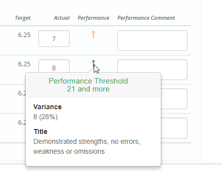 How do I complete a deliverables checklist? – Folio Help Centre