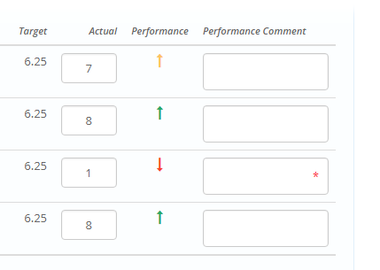 How do I complete a deliverables checklist? – Folio Help Centre