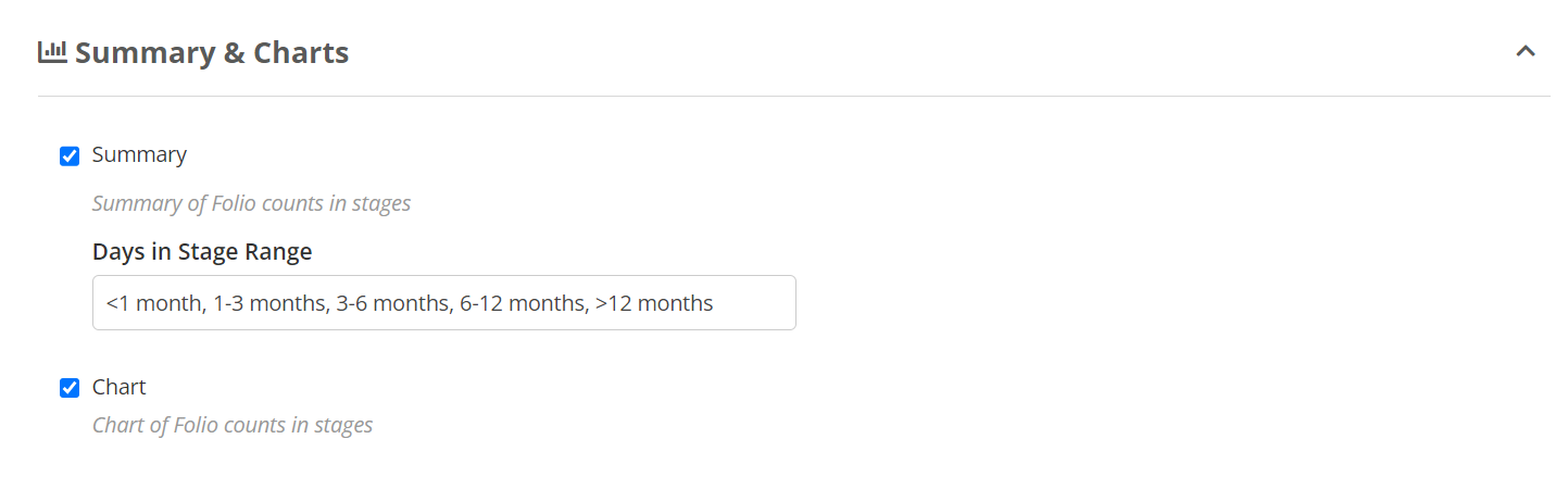 Folios Days in Stage Report – Folio Help Centre