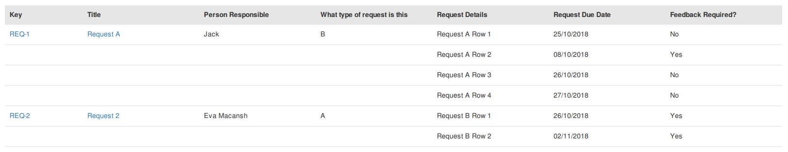 What settings can I change for my reports? – Folio Help Centre