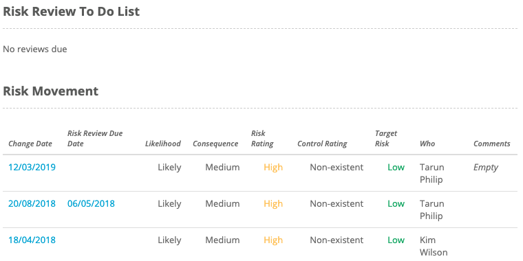 Viewing risk movement over time – Folio Help Centre