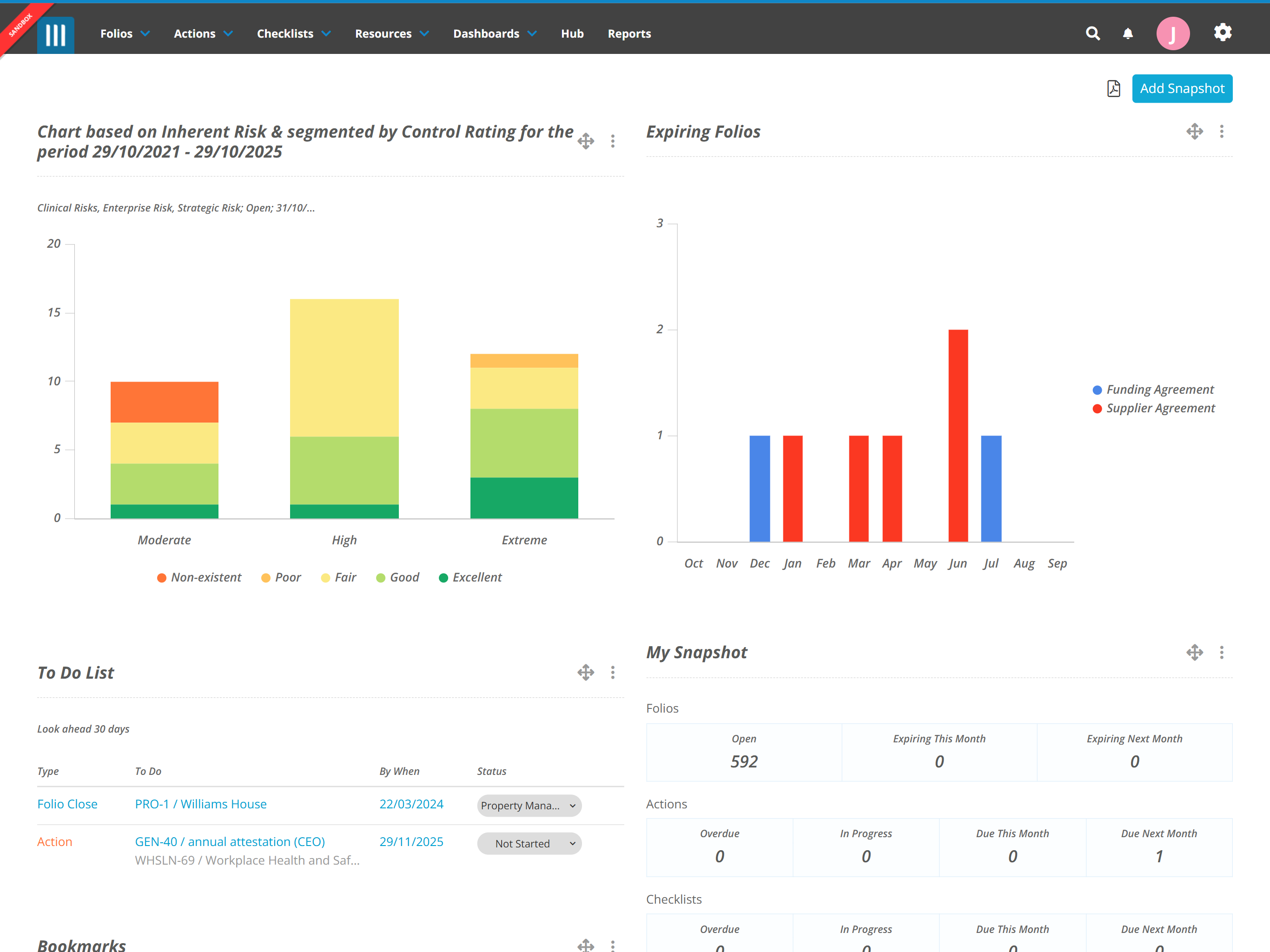 Customising Built In Dashboards – Folio Help Centre