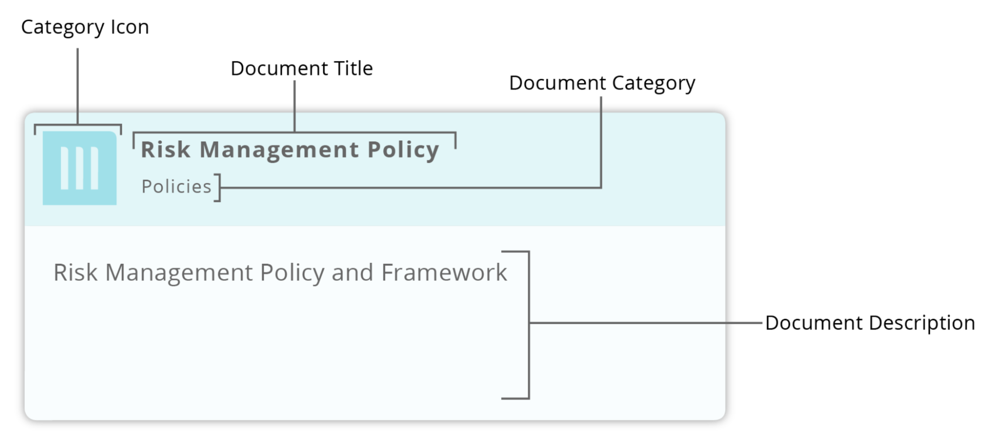 Hub – Folio Help Centre