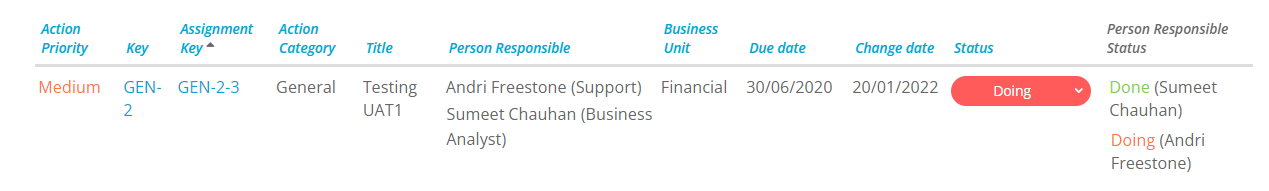 Action Person Responsible Status – Folio Help Centre