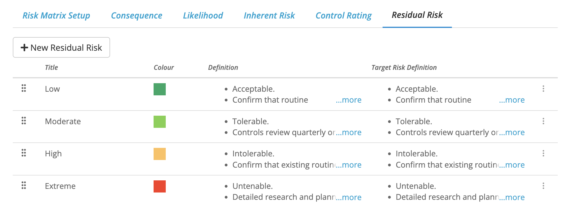 Setting Up Target Risk – Folio Help Centre